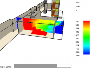 CFD Modeling – MPK Controls Ltd